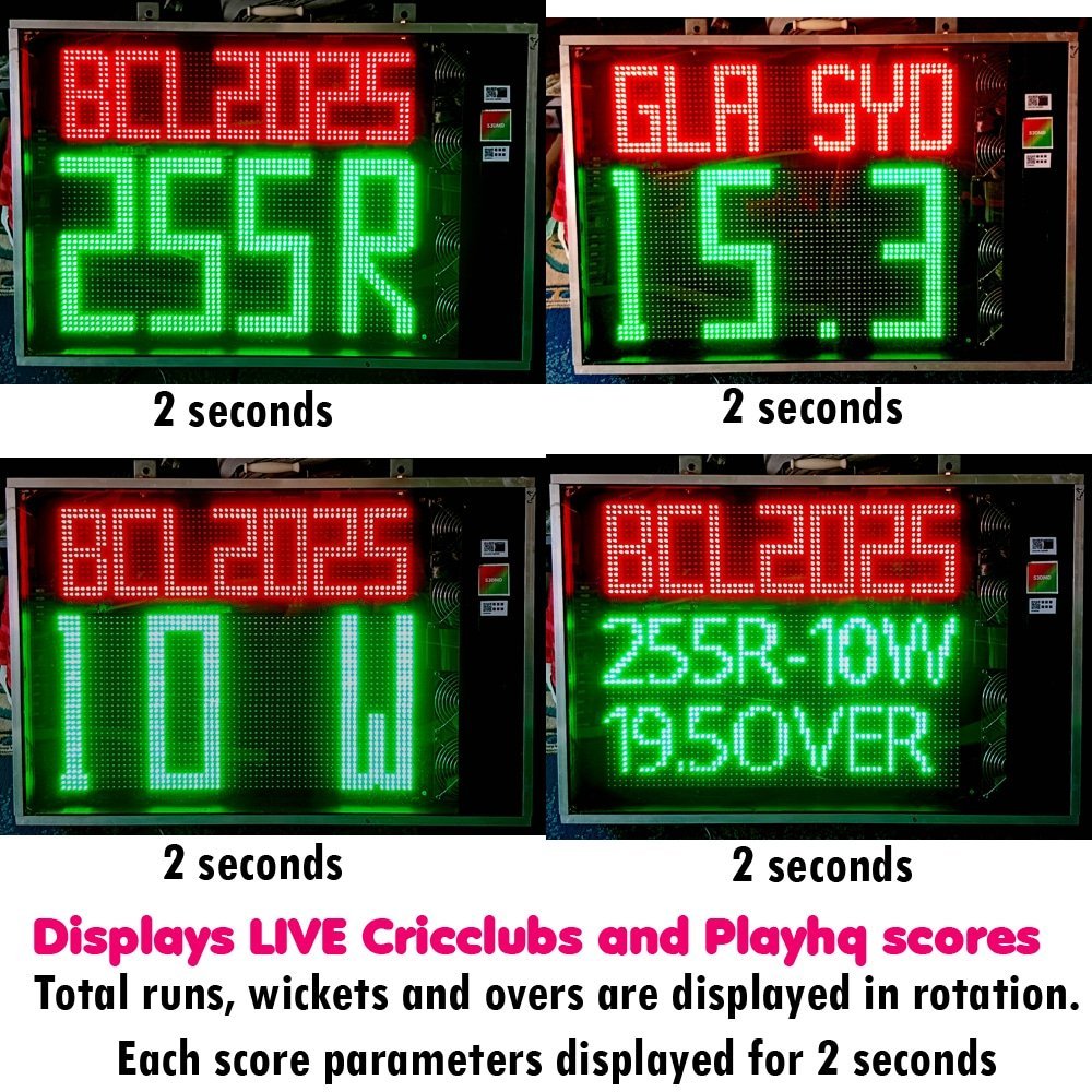 Hire a Digital Scoreboard in Sydney
